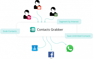 Contacts Grabber | Qlobot